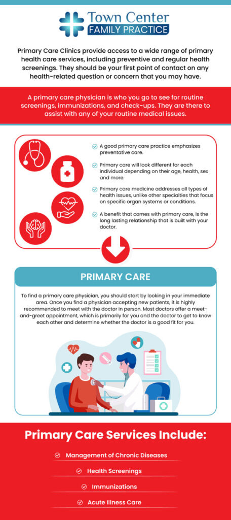 Primary Care Clinic Near Me in Orange City, FL