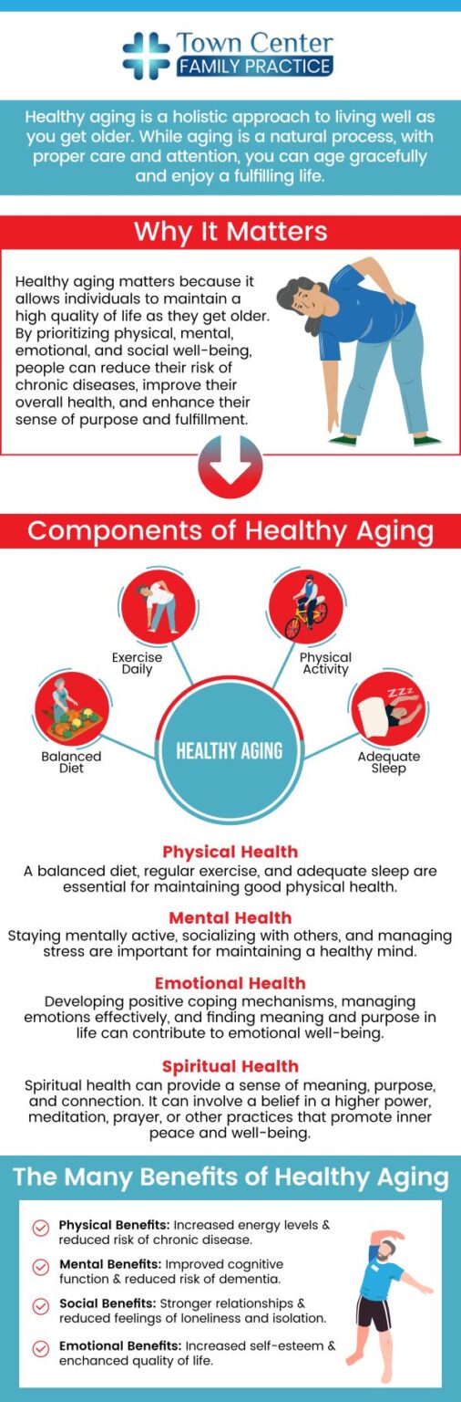 Why Is Healthy Aging Important and How Can Dr. Neetu Help?